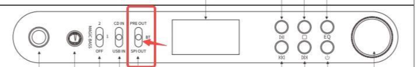 DM15 R2Rの入力出力の説明について – FIIO