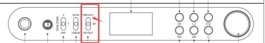 DM15 R2Rの入力出力の説明について – FIIO